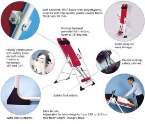 Model A Inversion Table - Mastercare